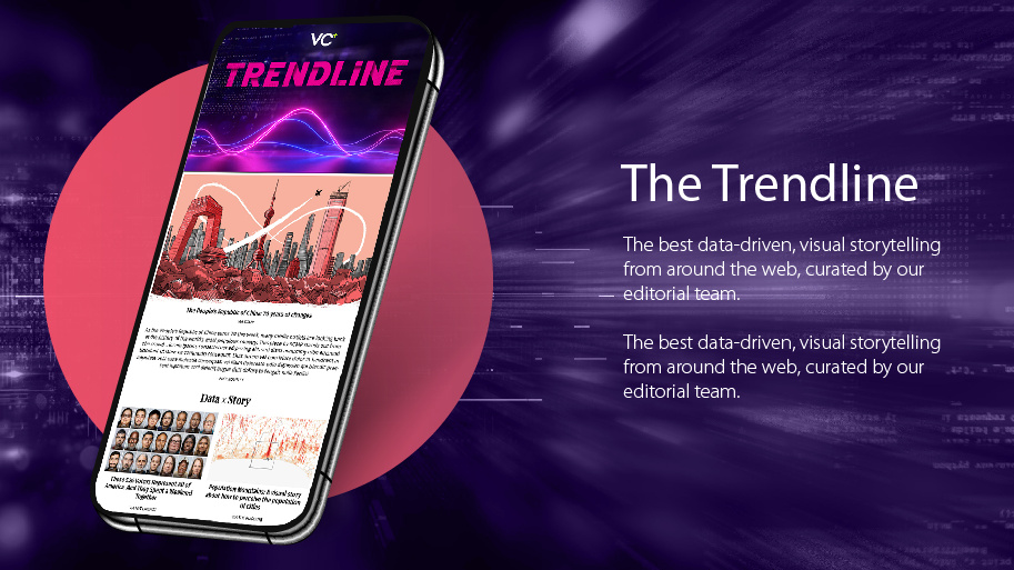 trendline2 – Visual Capitalist Licensing