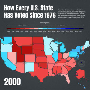 Presidential Voting History from 1976-2020 – Visual Capitalist Licensing