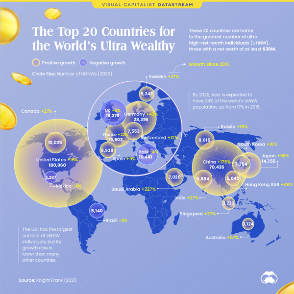 Visualizing Women’s Economic Rights Around the World – Visual Capitalist Licensing