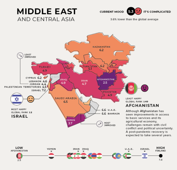Mapped: Global Happiness Levels in 2021 – Visual Capitalist Licensing