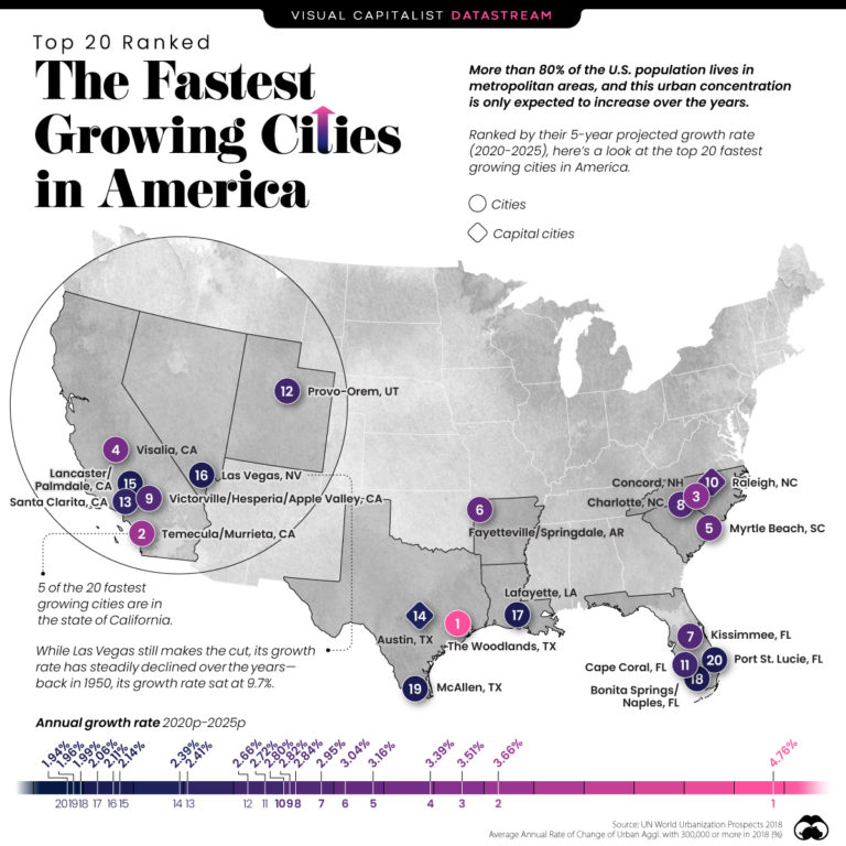 Visualizing the World’s Population by Age Group – Visual Capitalist ... Visualizing the World’s Population by Age Group – Visual Capitalist ...