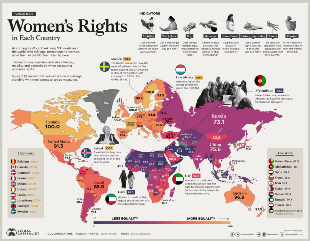 Visualizing Women’s Economic Rights Around the World – Visual ...