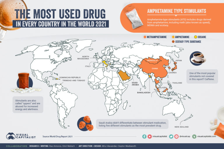 Mapped: The Most Common Illicit Drugs in the World – Visual Capitalist ...
