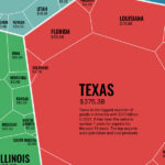Made in America: Goods Exports by State – Visual Capitalist Licensing