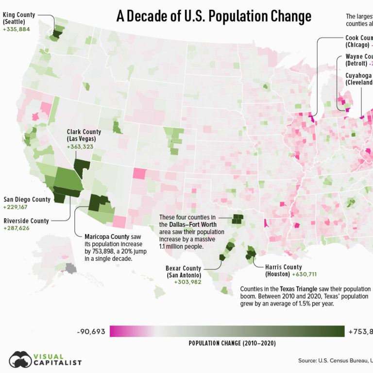 Mapped: A Decade of Population Growth and Decline in U.S. Counties – Visual Capitalist Licensing