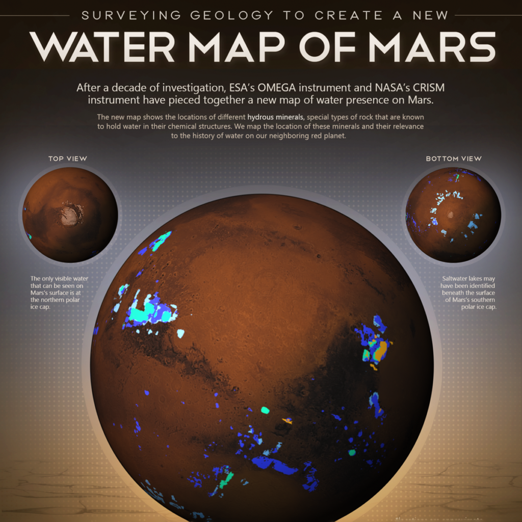 Animated Map: Where to Find Water on Mars – Visual Capitalist Licensing