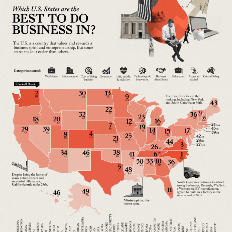 Shop – Page 7 – Visual Capitalist Licensing