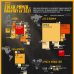 Mapped: Solar Power by Country in 2021 – Visual Capitalist Licensing