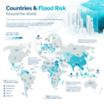 Mapped: Countries With the Highest Flood Risk – Visual Capitalist Licensing
