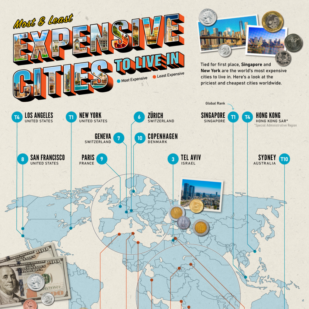 Cities – Visual Capitalist Licensing