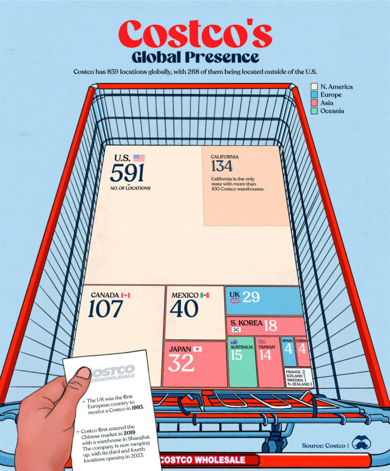 Visualizing the Number of Costco Stores, by Country – Visual Capitalist Licensing