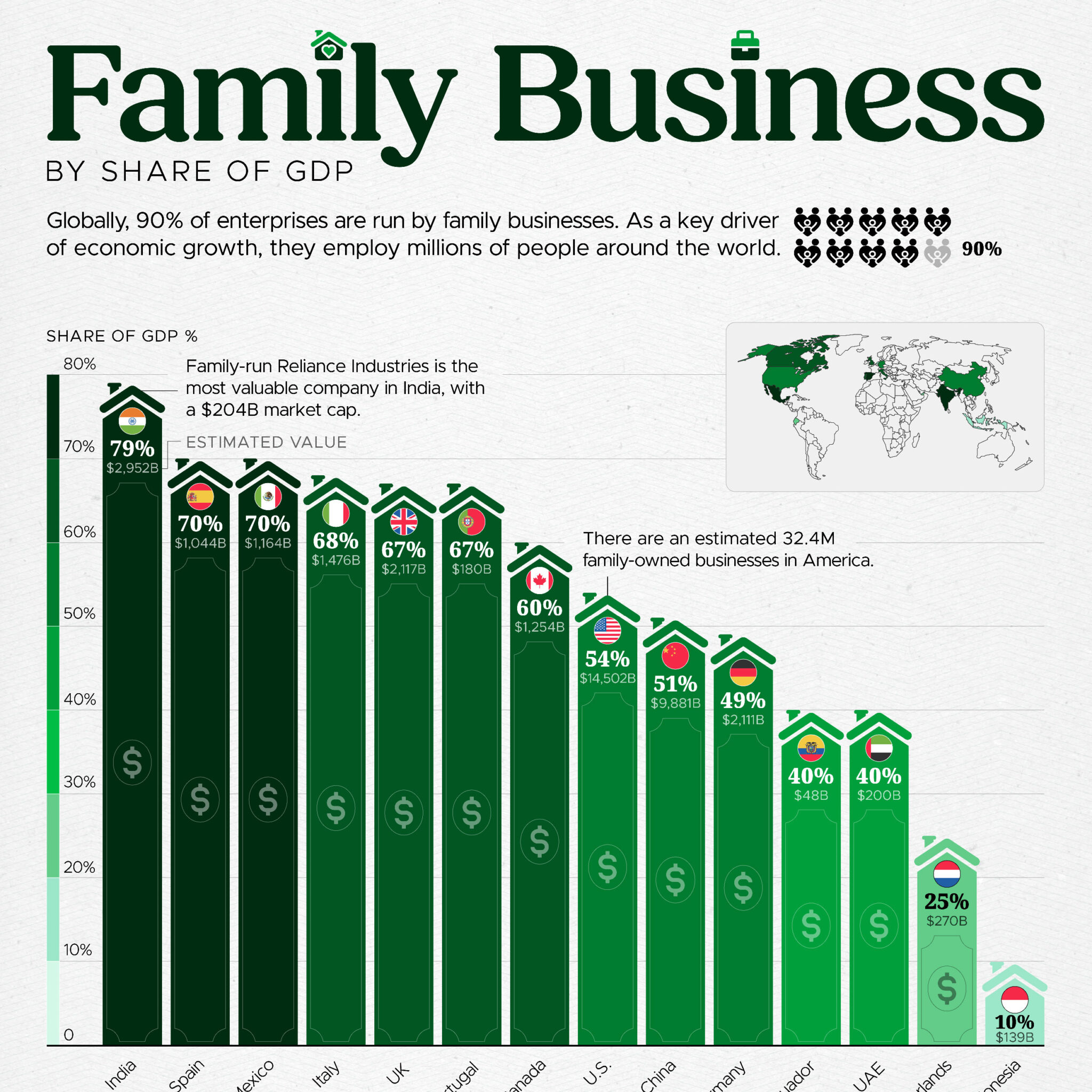 Shop – Visual Capitalist Licensing