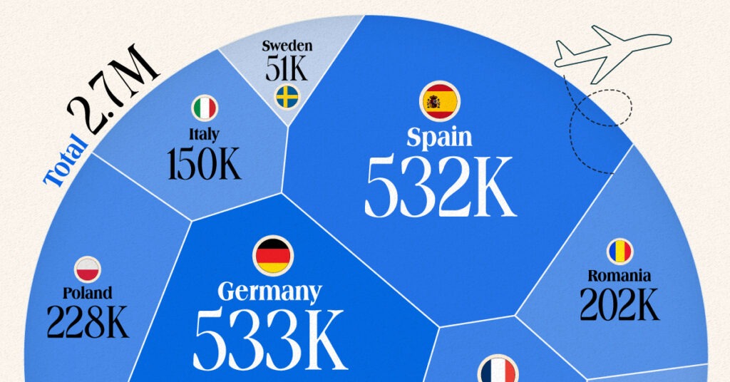 Charted: EU Emigrants by Country – Visual Capitalist Licensing