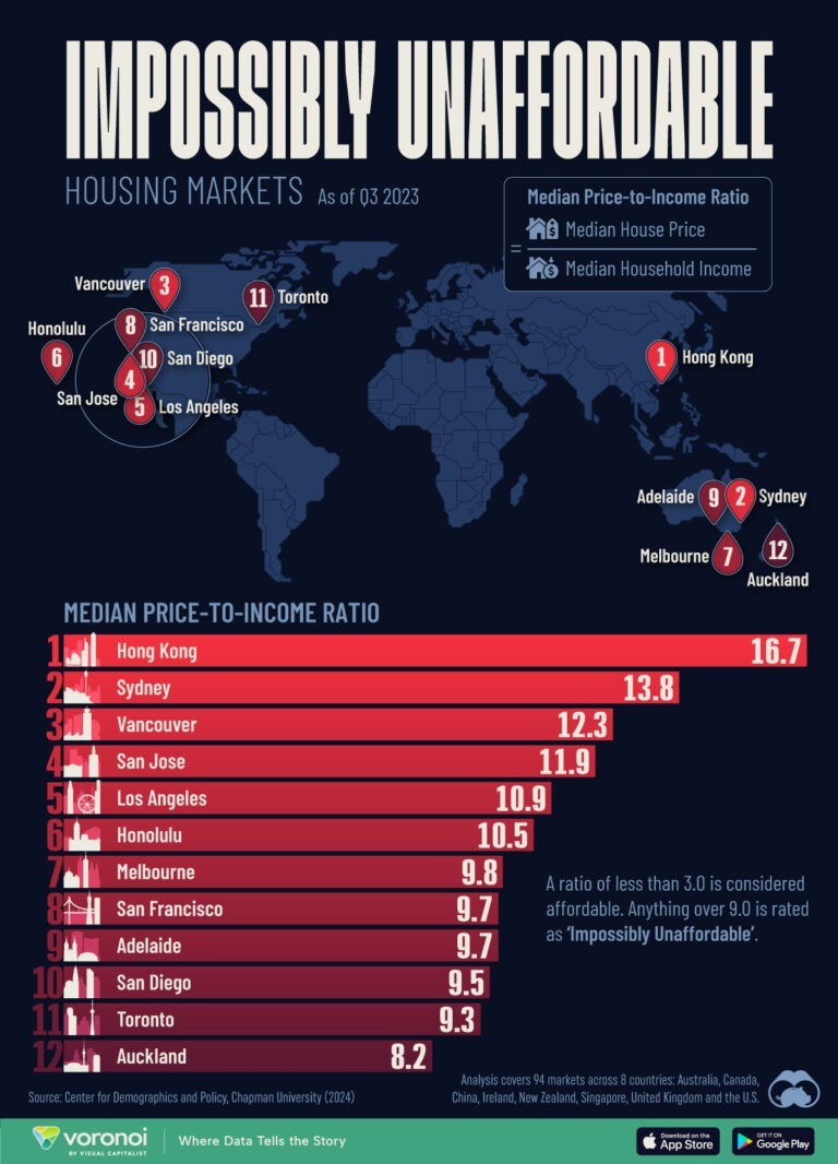 Mapped: The World’s Least Affordable Housing Markets in 2024 – Visual Capitalist Licensing