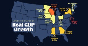 Mapped: The 10 U.S. States With the Lowest Real GDP Growth – Visual ...