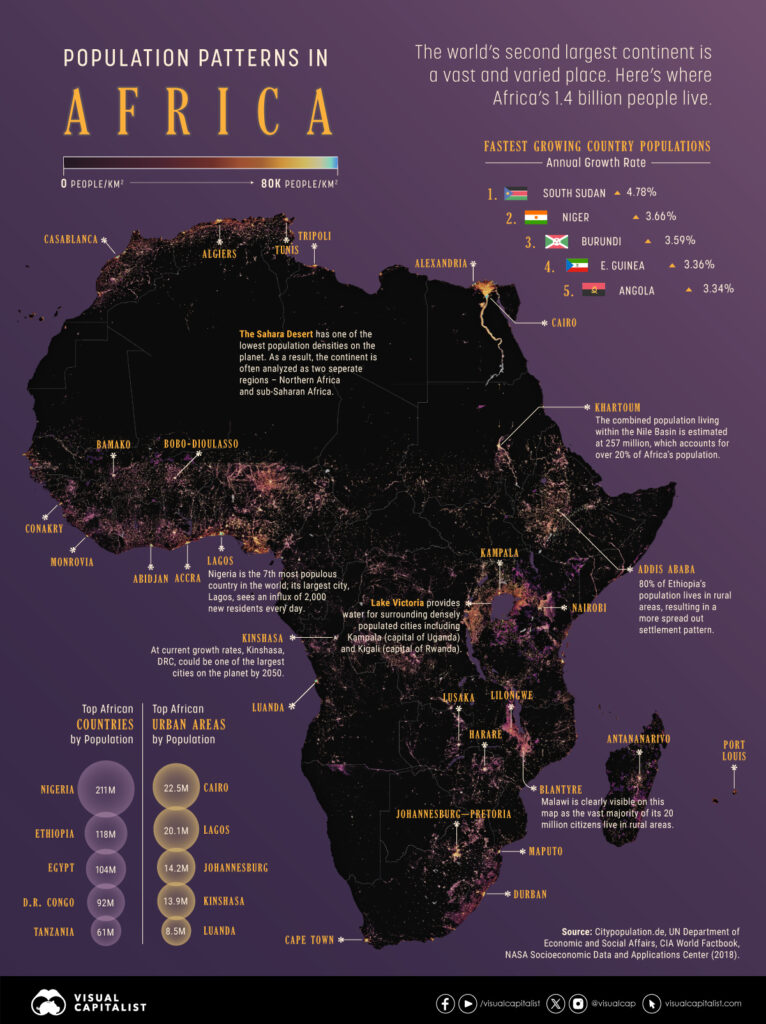 Mapped: Africa’s Population Density Patterns – Visual Capitalist Licensing