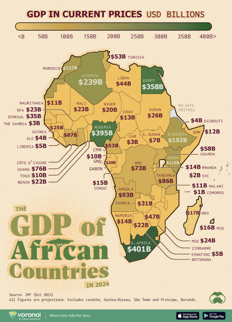 Mapped: Breaking Down the $3 Trillion African Economy by Country – Visual Capitalist Licensing