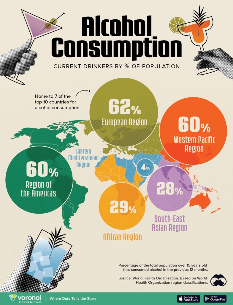 Mapped: Alcohol Consumption by Global Region – Visual Capitalist Licensing