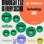 Shop – Page 4 – Visual Capitalist Licensing