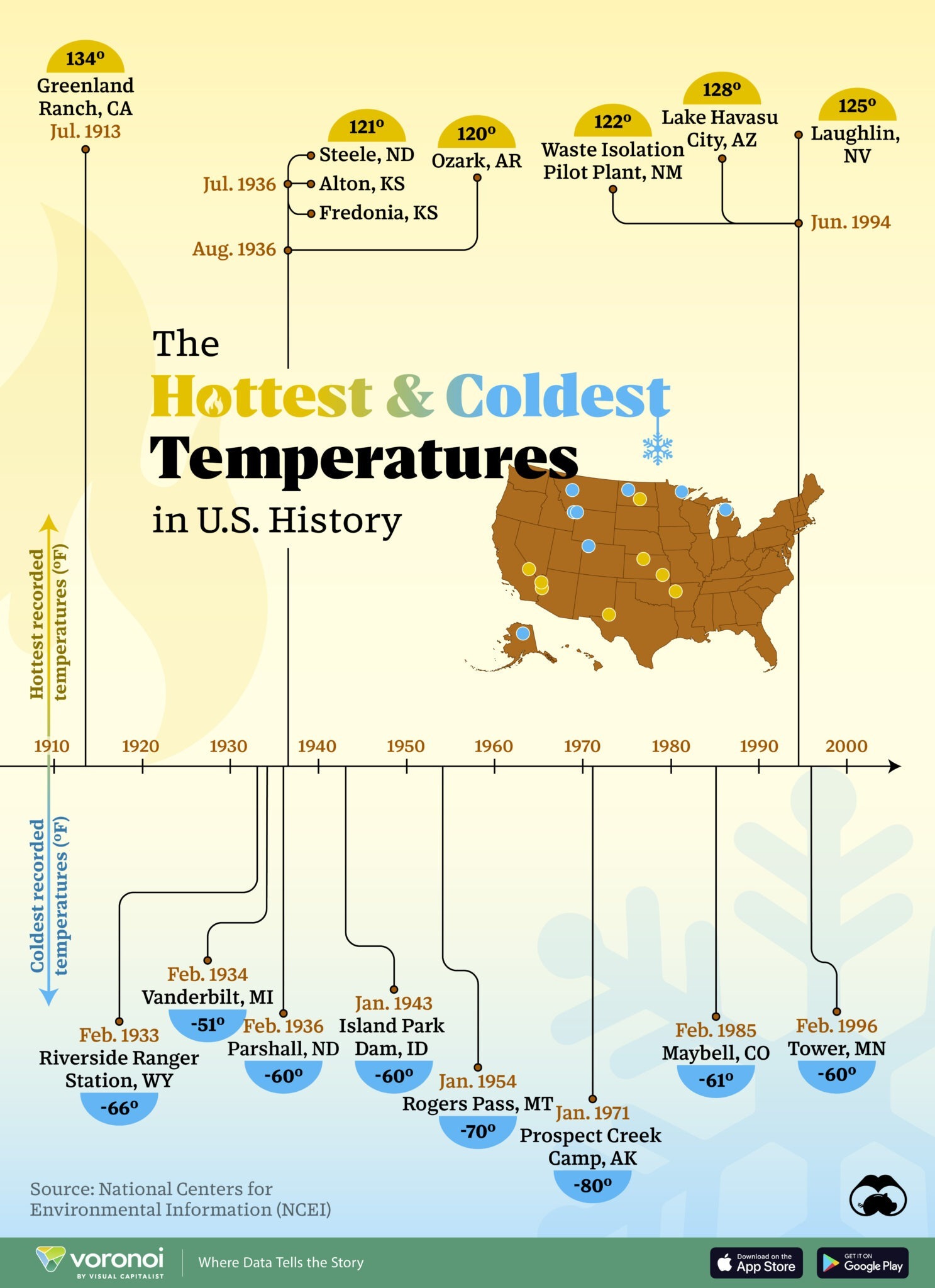 Charted: The Hottest and Coldest Temperatures in U.S. History – Visual ...