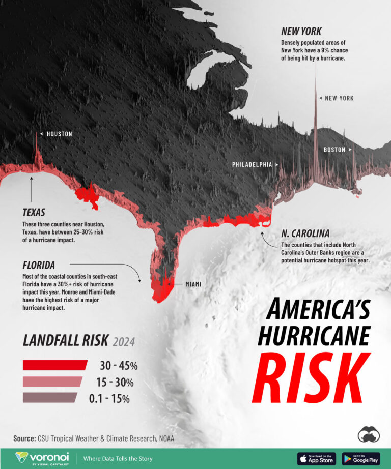 Mapped: Hurricane Risk on America’s Eastern Seaboard – Visual ...