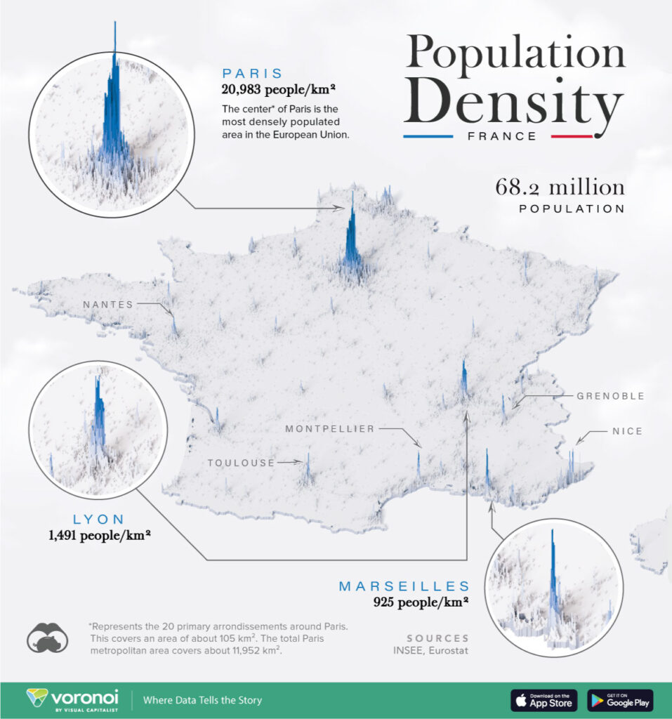 Mapped: The Population Density of France – Visual Capitalist Licensing