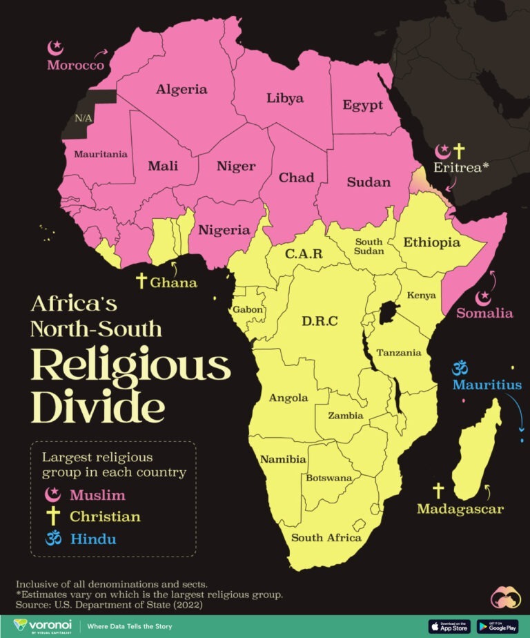 Mapped: Africa’s North-South Religious Divide – Visual Capitalist Licensing