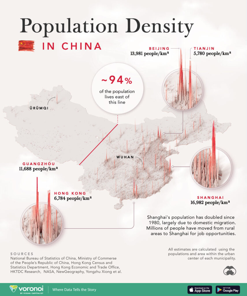 See China?s Population Density Visualized Using a 3D Map – Visual ...