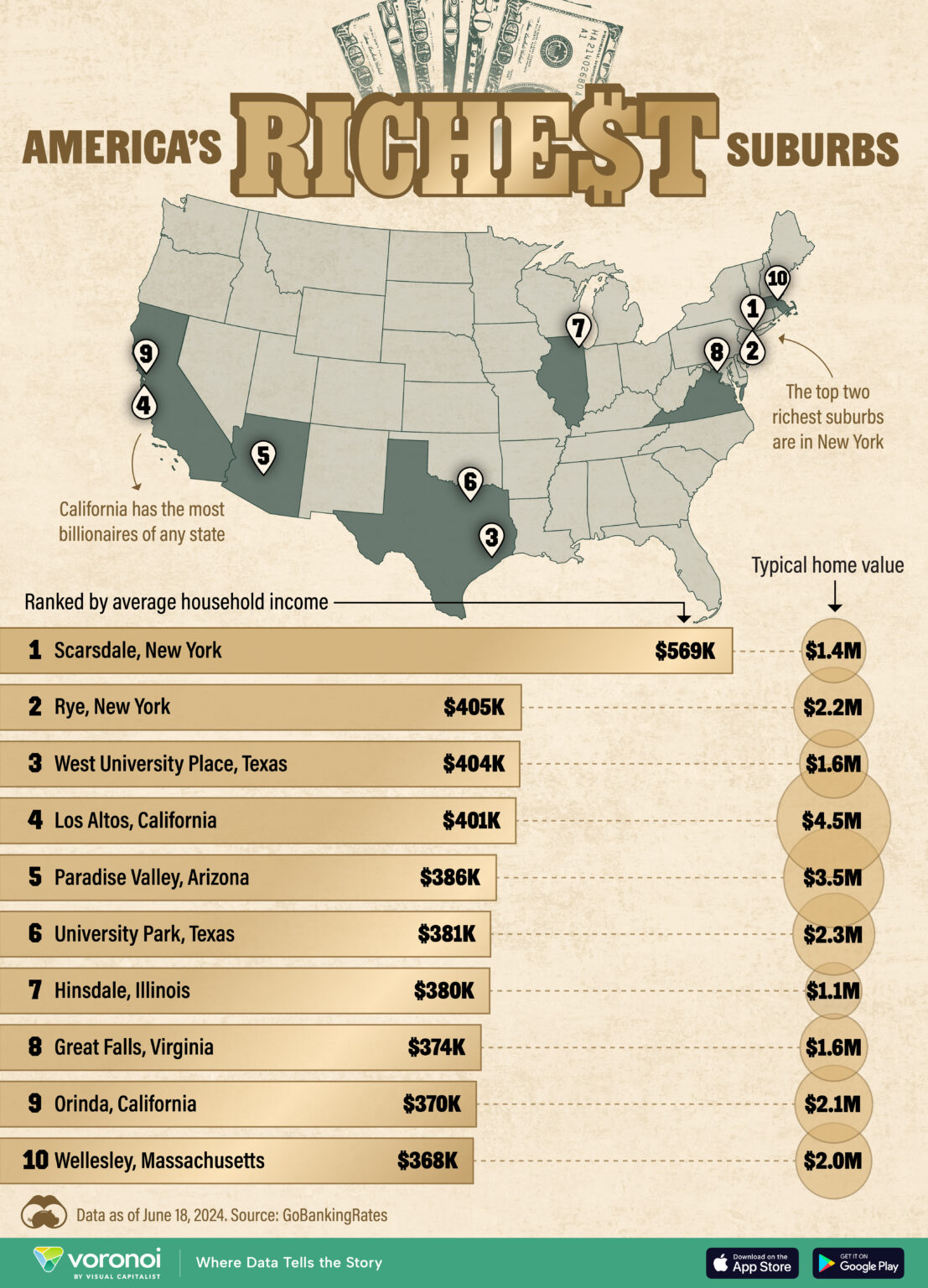 Ranked: The Richest Suburbs in America – Visual Capitalist Licensing