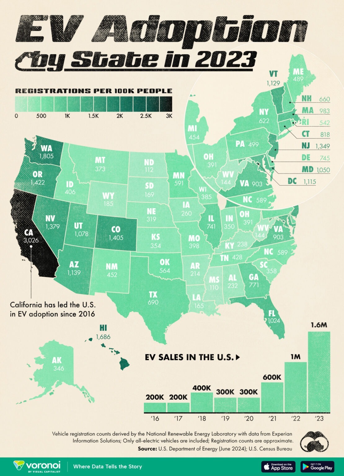 Mapped: Electric Vehicle Adoption by State – Visual Capitalist Licensing