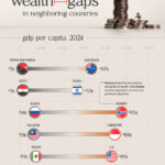 Content Library – Page 2 – Visual Capitalist Licensing