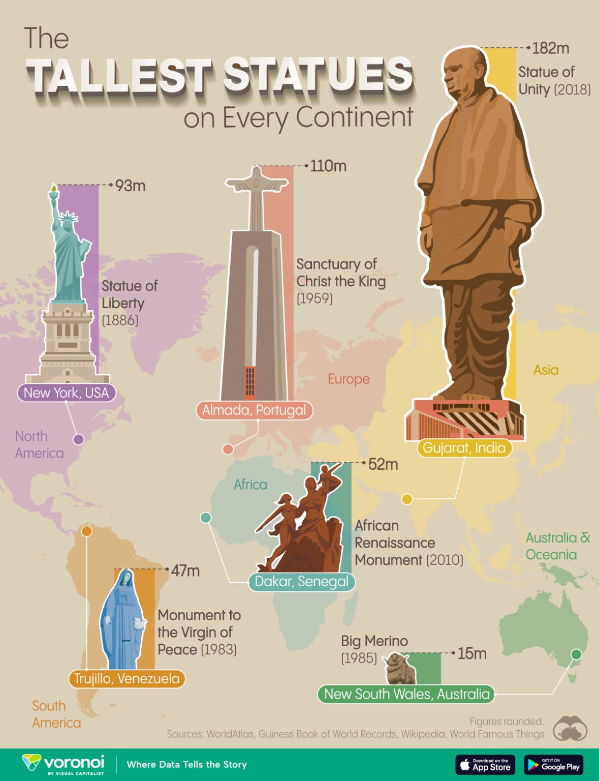 Mapped: Every Continent’s Tallest Statue – Visual Capitalist Licensing