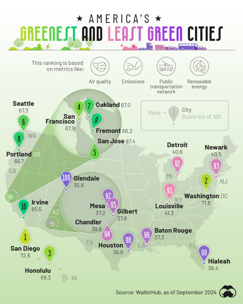 Mapped: The Most and Least Green Cities in America – Visual Capitalist Licensing