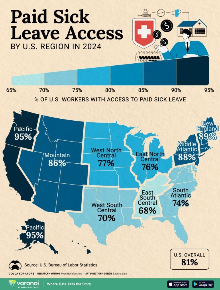 Mapped: Paid Sick Leave Access by U.S. Region – Visual Capitalist Licensing
