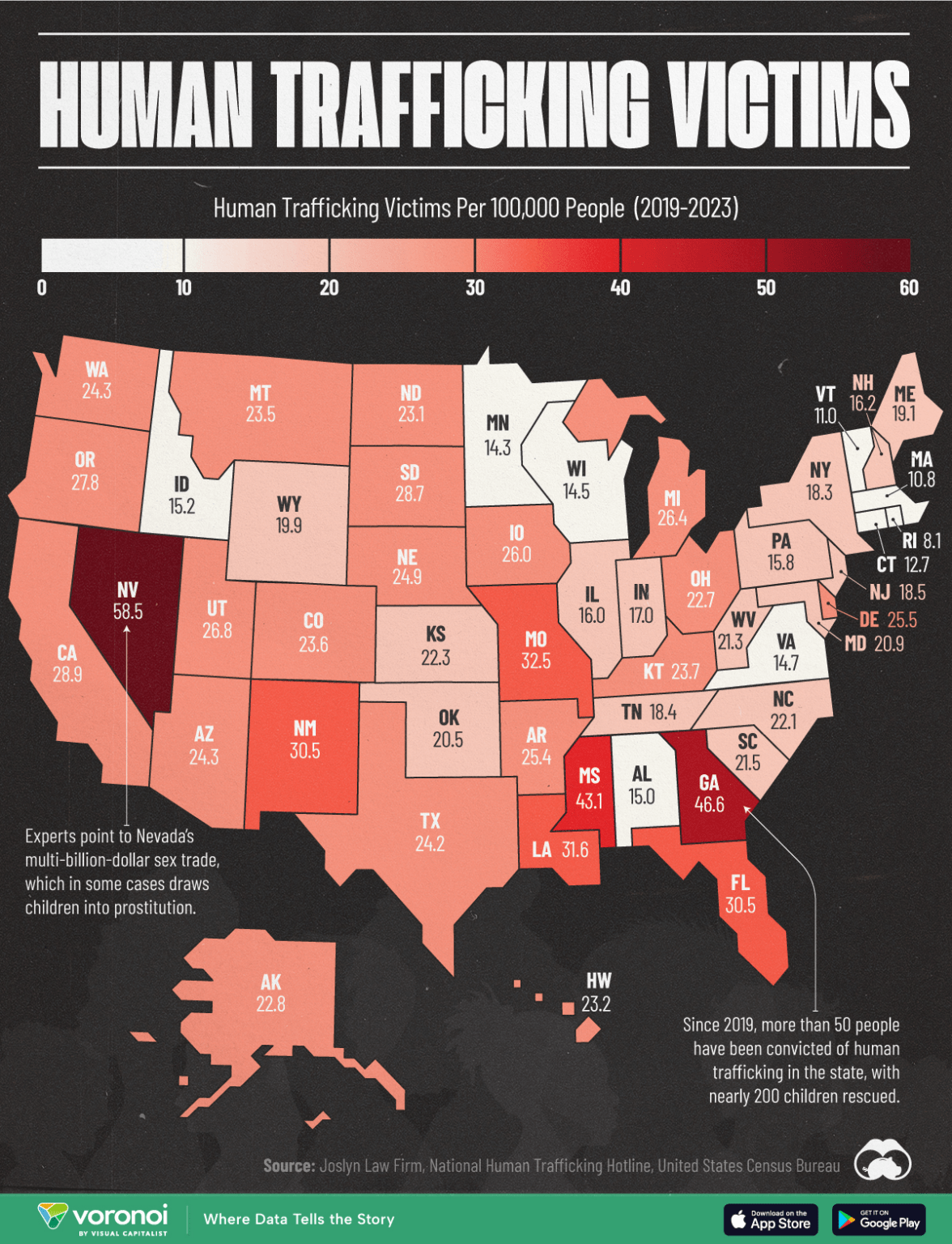 Mapped: U.S. States With the Most Human Trafficking Victims – Visual ...
