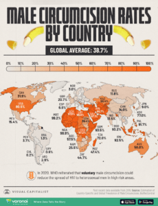 Mapped: Where Male Circumcision is Most Common in the World – Visual ...