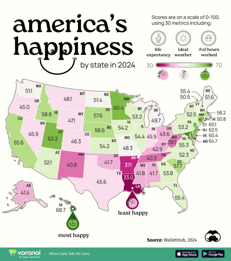 Mapped: America’s Happiest States in 2024 – Visual Capitalist Licensing