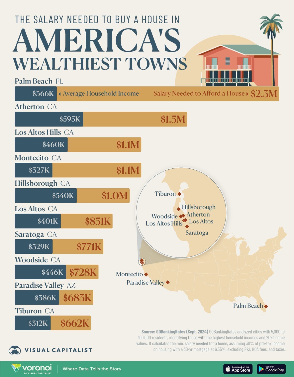 The Salary Needed to Buy a House in America’s 10 Wealthiest Towns ...