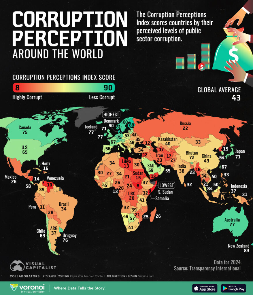Mapped: Which Countries Are Perceived as the Most Corrupt? – Visual ...