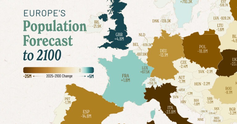 Mapped: Europe’s Population Crash (2025-2100P) – Visual Capitalist ...