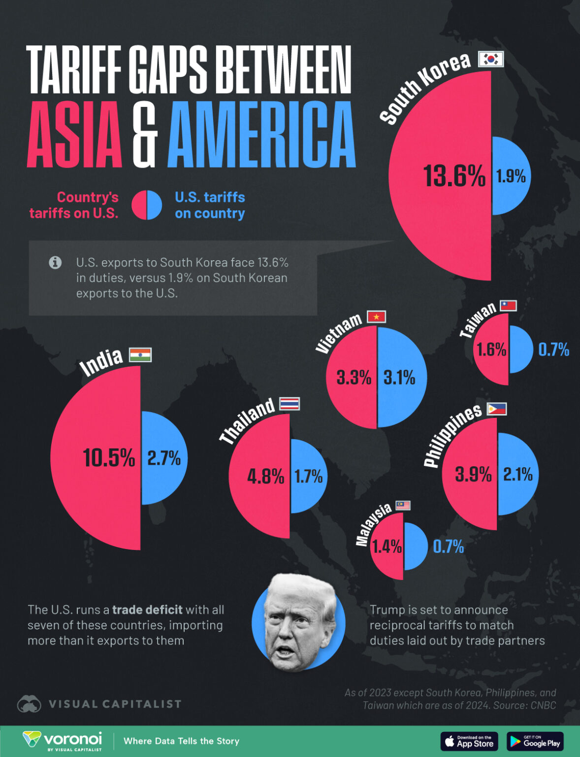 Chart Explainer: Trump’s Reciprocal Tariffs Can Hurt Asia – Visual ...