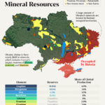 Mapped: Ukraine’s Mineral Resources – Visual Capitalist Licensing