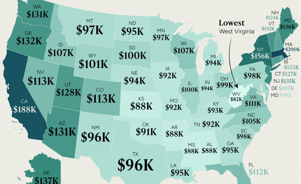 Mapped: The Living Wage for a Family of Four, by State – Visual Capitalist Licensing