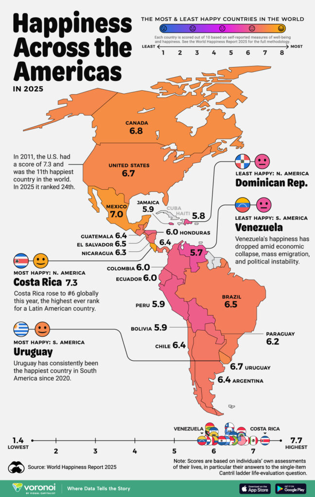 Mapped: Happiness Levels Across the Americas – Visual Capitalist Licensing