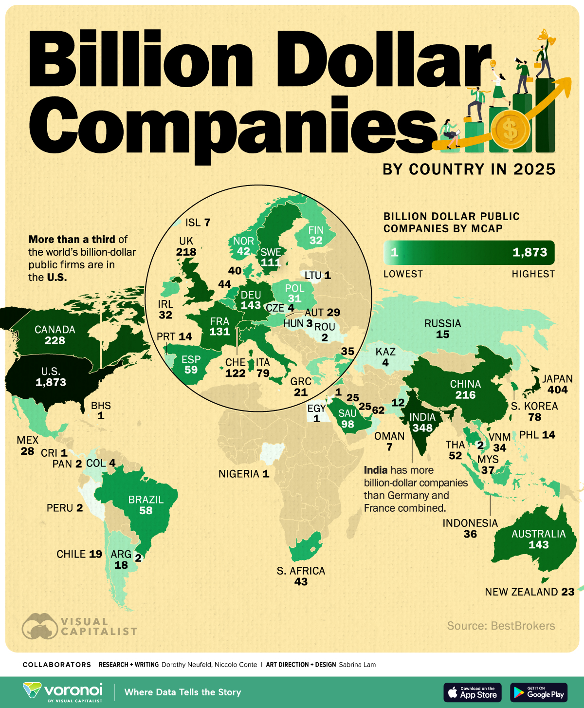Mapped: Billion Dollar Companies by Country in 2025 – Visual Capitalist ...