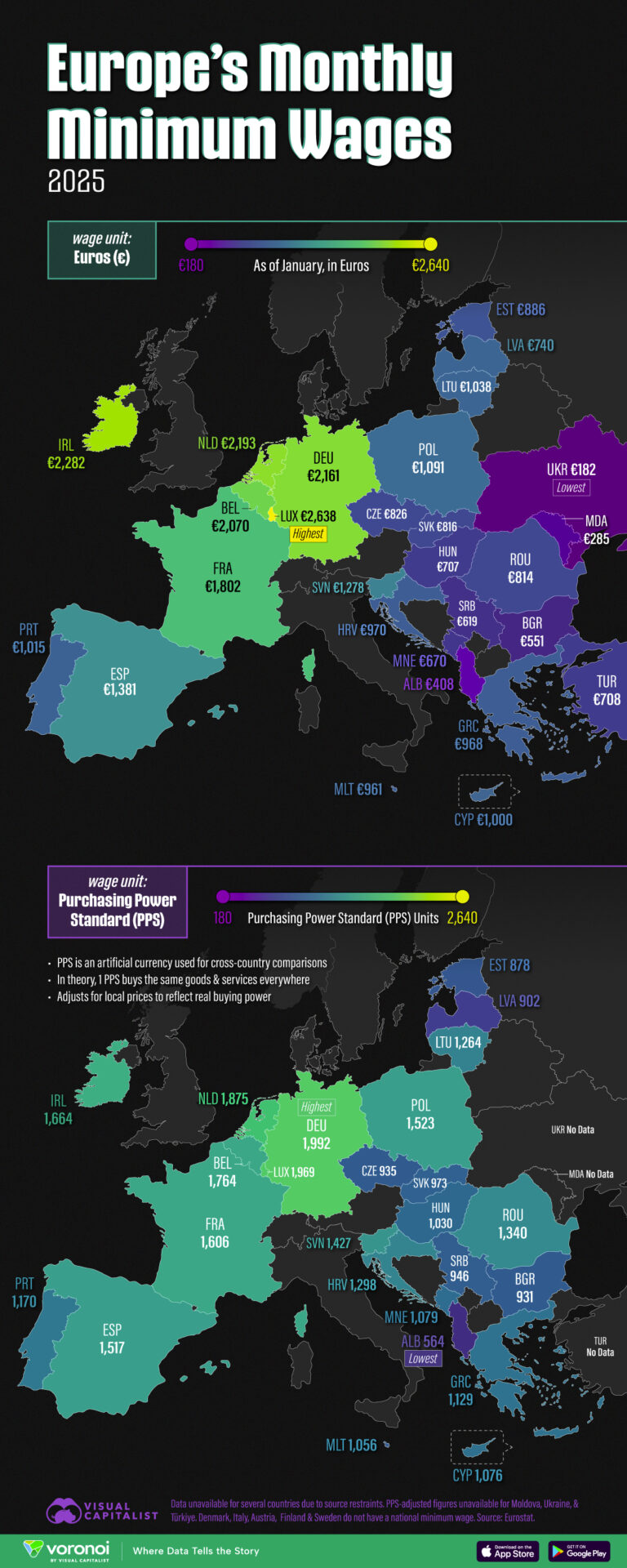 Mapped: Europe’s Minimum Wages, Adjusted for Living Costs – Visual ...