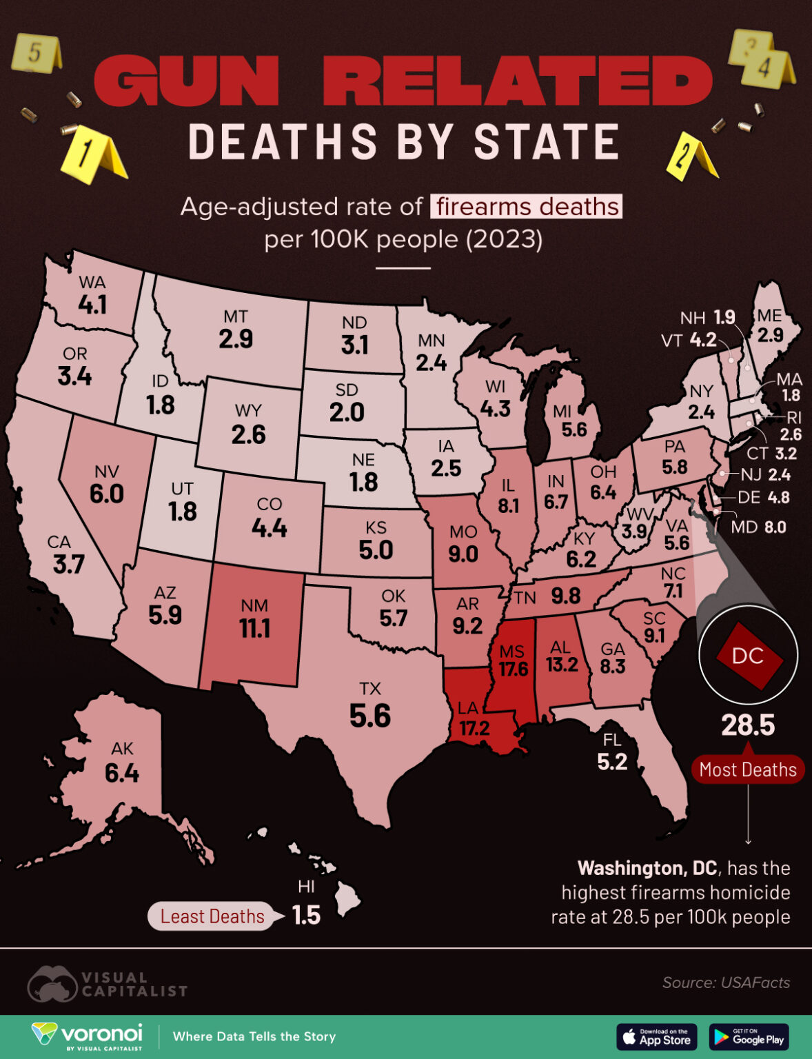 Mapped: Gun-Related Deaths by State – Visual Capitalist Licensing