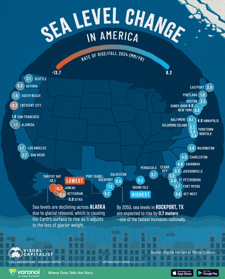 The Fastest Rising and Falling Sea Levels in America – Visual ...
