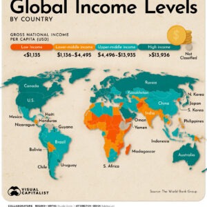 Mapped: Global Income Level Classification, by Country – Visual ...