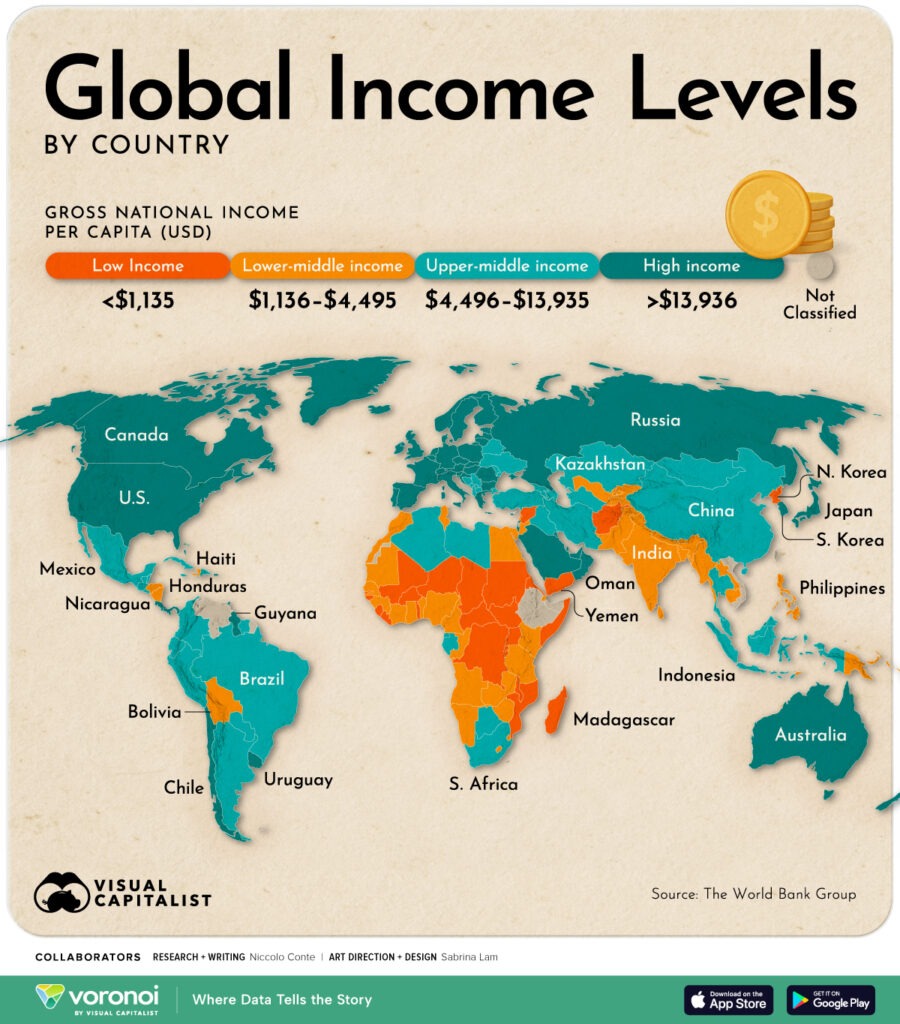 Mapped: Global Income Level Classification, by Country – Visual ...